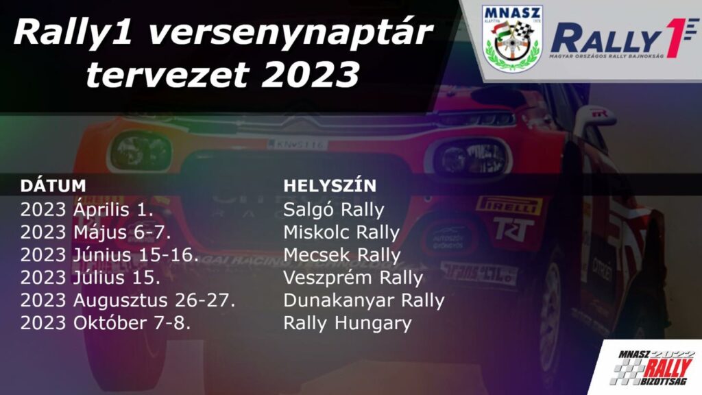 Megjelent a 2023-as Rally1 versenynaptár-tervezet, változott az idei naptár - RallyCafe.hu